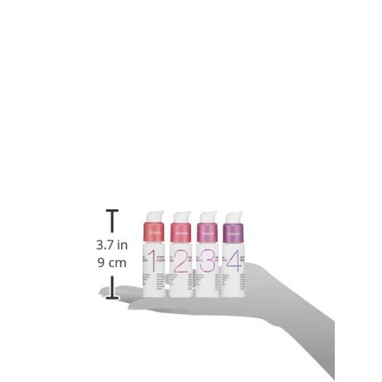 Strivectin Skin Reset 4-Week Intensive Rejuvenation System - This very ...