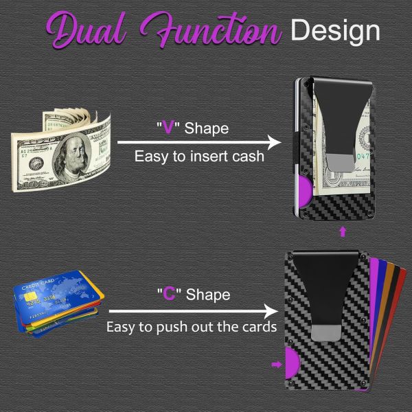 Carbon Fiber Minimalist Credit Card Holder & Money Clip Wallet for Men ...