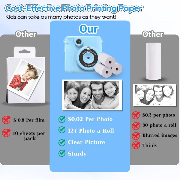 Instant Print Digital Camera - INKLESS, so you never have to buy ink ...