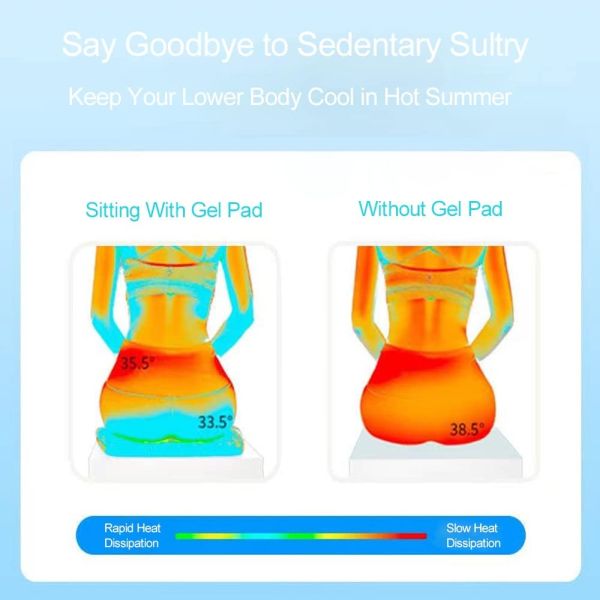Gel Seat Butt Cushion Cooling Gel Pad With Double Layers & Washable ...
