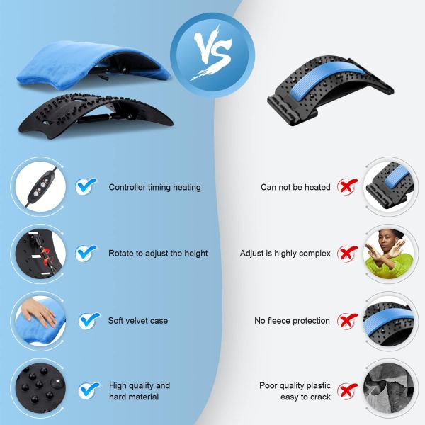 Heated Back Stretcher for Back Pain Relief - For Upper & Lower Back ...