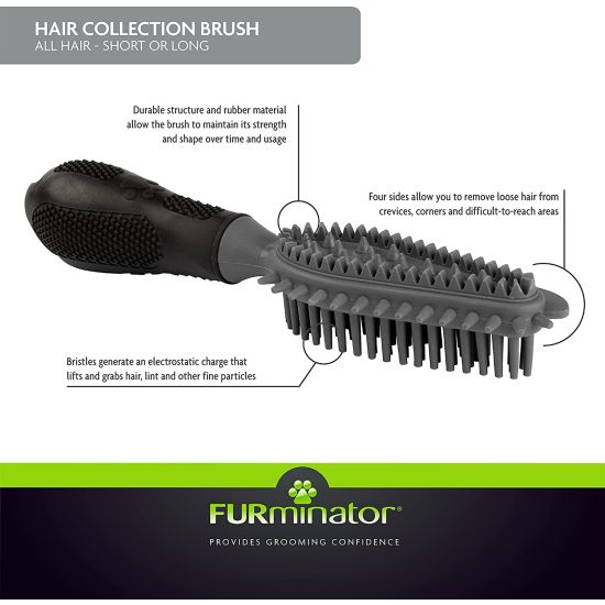FurGoPet Deshedder Tool Or Furminator Fur / Hair Collection Brush for ...
