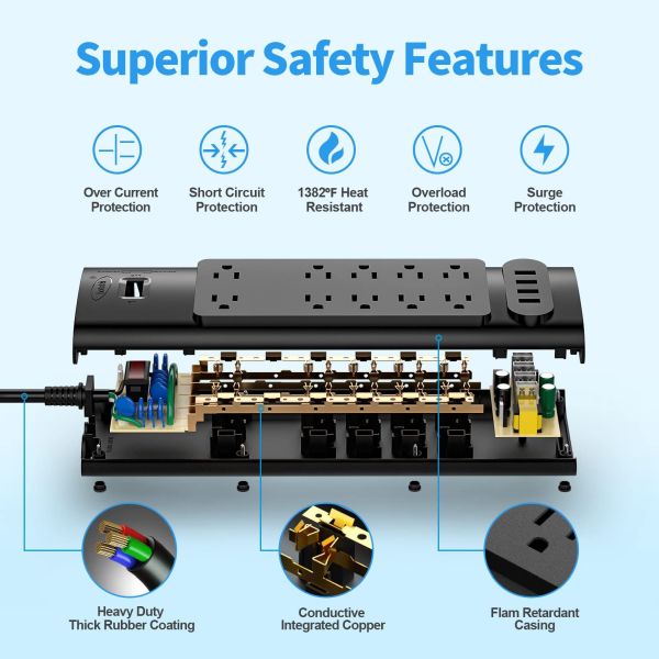 Ultra Surge Protector Power Strip with 10 AC Outlets and 4 USB Ports ...