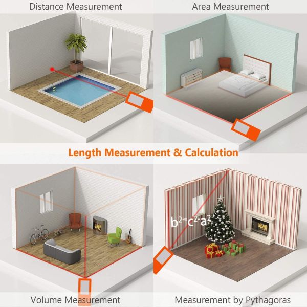 Tacklife Laser Measurer and Level - Measure up to 196 Feet - With multiple measurement modes ...