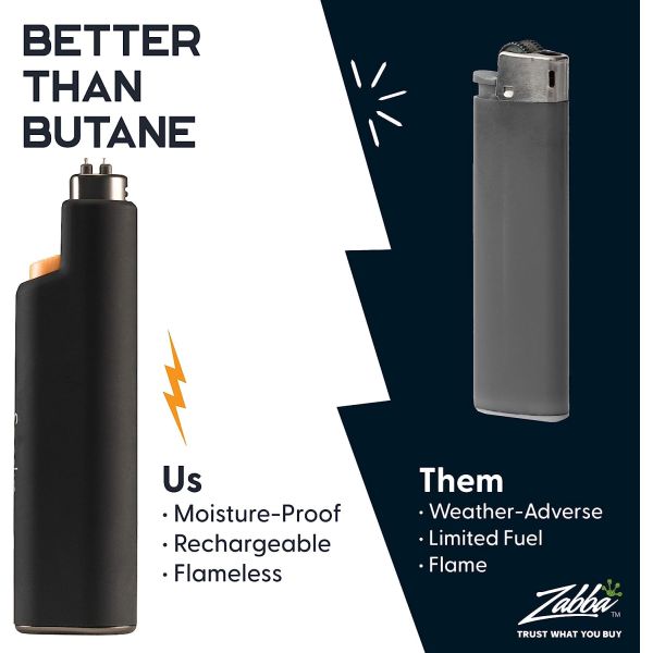 Sparkr Flameless Plasma Arc Lighter - SHIPS FREE! - 13 Deals