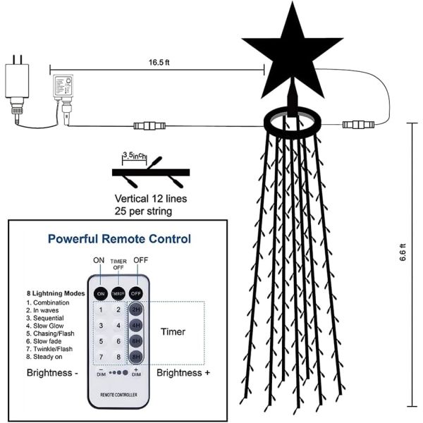 Instant Full Christmas Tree Lights with Star Topper - Remote Control ...