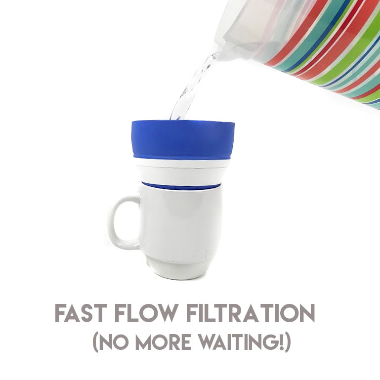 SEE THE VIDEO - Fast Flow Collapsible Water Filter System - Instantly ...